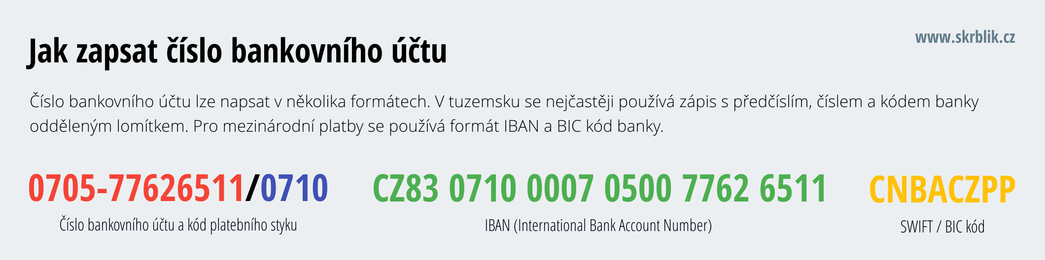 K dy Bank Aktu ln P ehled 59 Bank Pro Rok 2020